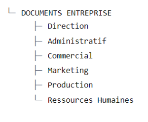 Comment utiliser SharePoint pour la gestion documentaire GED